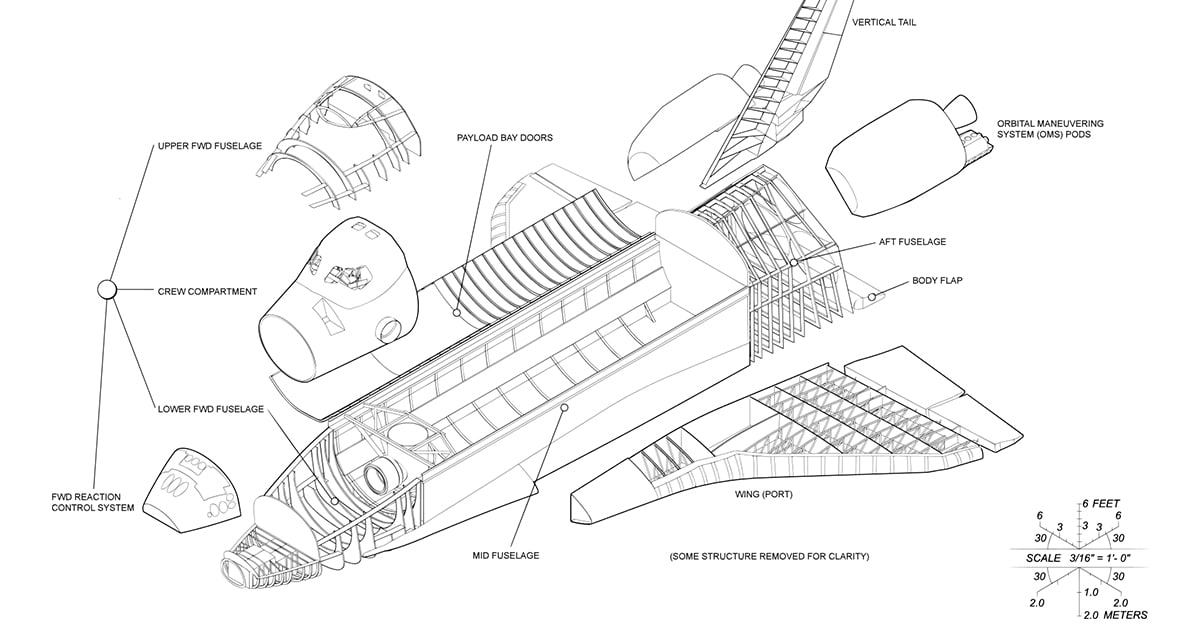 Understanding the Process for Aerospace Precision Machining